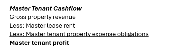 Understanding Master Lease Mechanics in DST Underwriting